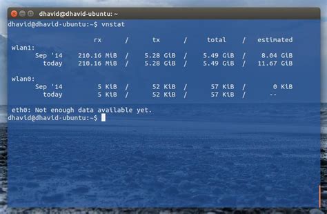 Bandwidth Monitoring Menggunakan Vnstat Pada Linux Os Summary