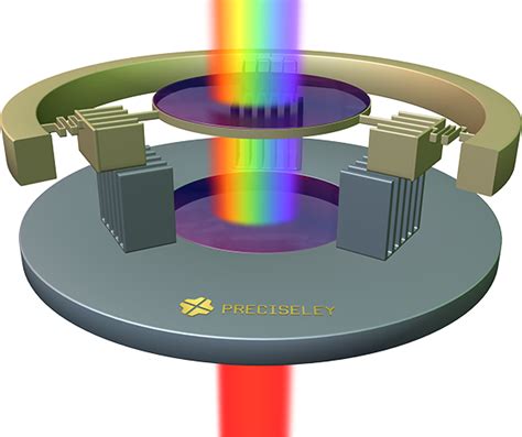 Mems Piston Mirror Preciseley