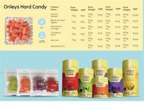 Orileys Candy Aamras 250 Grams At ₹ 249 Pack Hard Candies In Chennai Id 2853257441688