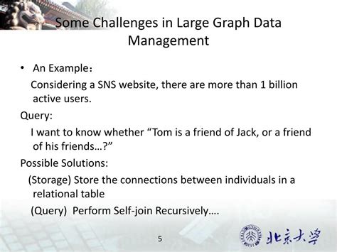 Ppt Graph Data Management Powerpoint Presentation Free Download Id4159624