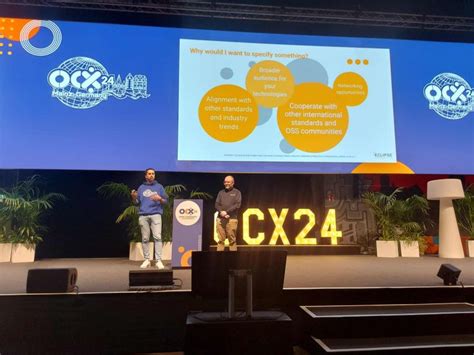 Eclipse Foundation On Linkedin Eclipsefdn Ocx24