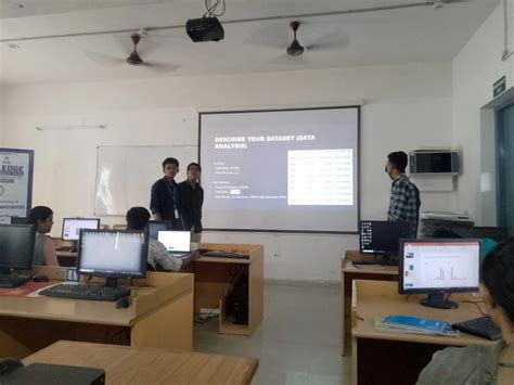 dinesh s j on linkedin datascience ecommerce dataanalysis python pandas matplotlib numpy…