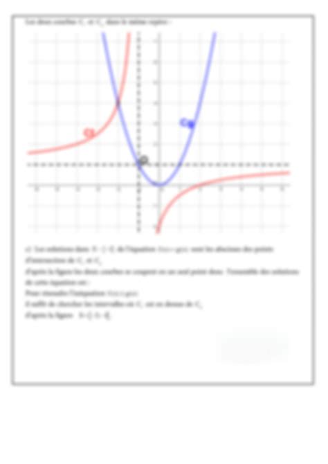 SOLUTION Generalites Sur Les Fonctions Corrige Serie D Exercices Studypool