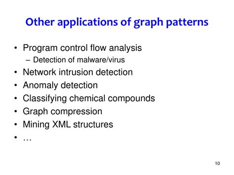 ppt introduction to graph mining powerpoint presentation free