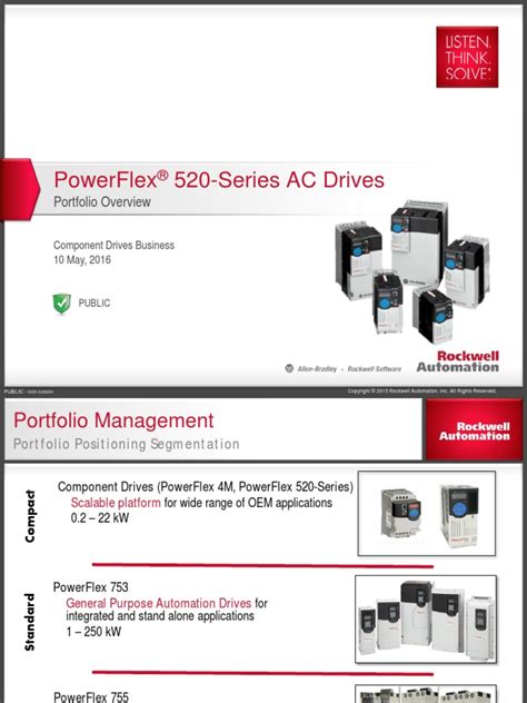 Powerflex 520 Series Ac Drives External Presentation Updated February 2017 Pdf Electric