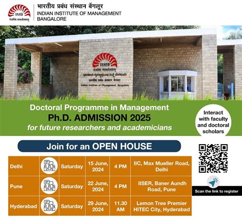 Dr Nandini Seth On Linkedin Phd