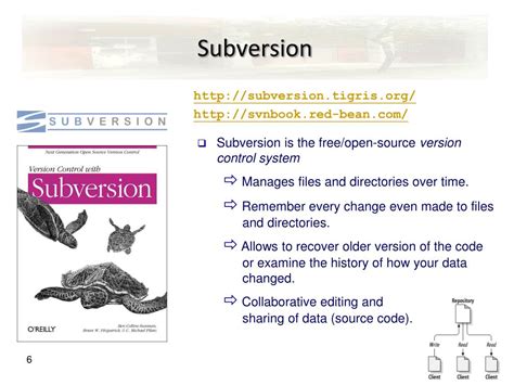 Ppt Subversion Tutorial Powerpoint Presentation Free Download Id