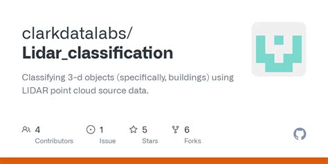 GitHub Clarkdatalabs Lidar Classification Classifying 3 D Objects
