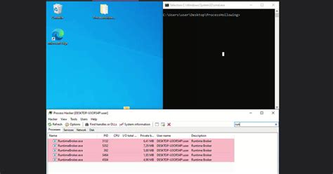 Process Hollowing And Process Injection Techniques “en” By Medium