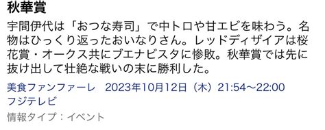 美食ファンファーレ 秋華賞 一券入魂