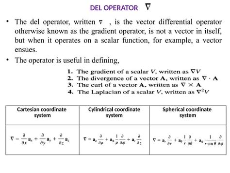 4 Gradient Of A Scalar Field Pptx Education Ppt