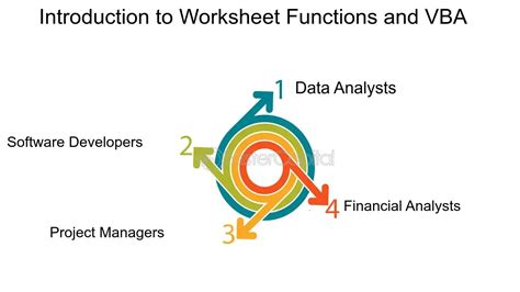 Worksheet Function Vba