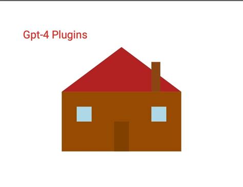 Ive Compared All The Gpt 4 Models Gpt 3 5 Bing And Bard Using The Same Prompt To Create A