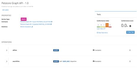 Your 1st Graphql Mock