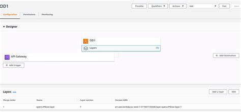 Build Tensorflow Serverless Api In Aws Lambda By Amine Tamasna Medium