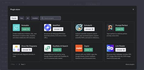 Unleashing Ai The Top 10 Coolest Chatgpt Plugins For Marketers In 2023 Nichehunt