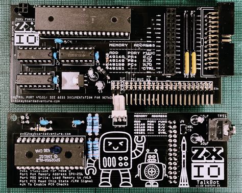 Zx81 Keyboard Adventure
