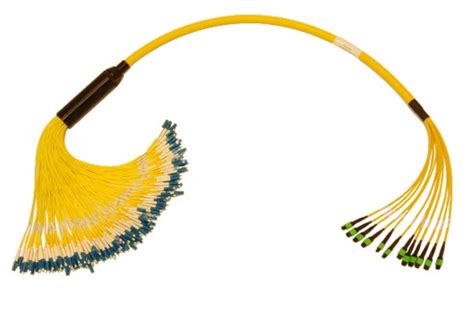 Multi Fiber Pre Terminated Fiber Solution Pre Terminated Fiber Cabling System Fiber