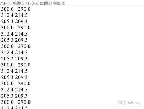 Origin的基础实验数据处理 知乎