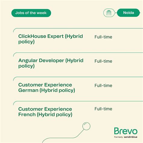 Meet Mehta On Linkedin Hiring Angularjs Developer Openings