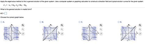 Solved Apply The Eigenvalue Method To Find A General