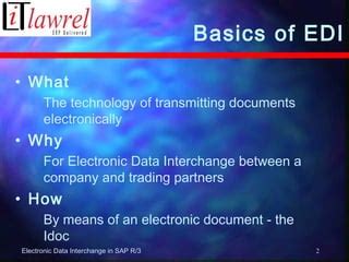 Electronic Data Interchange Edi PPT Technology Computing
