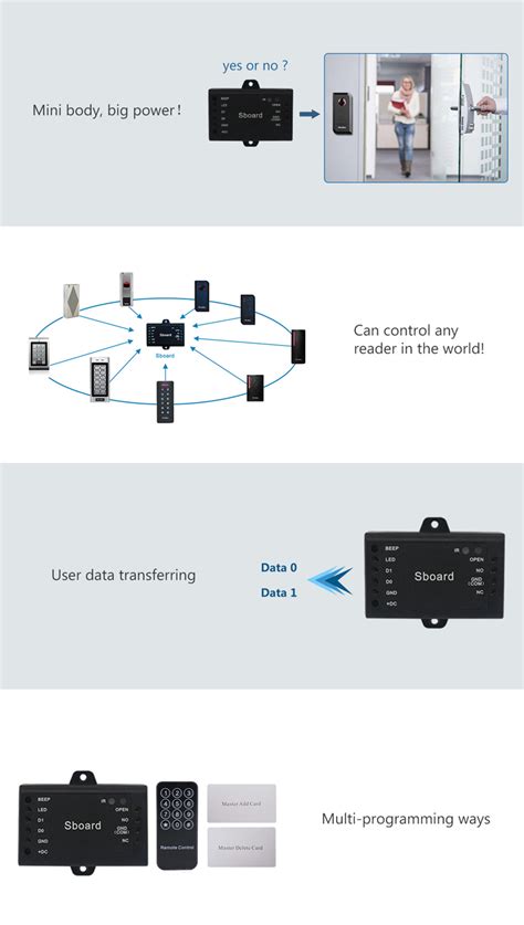 Oem Manufacturer Mini Single Door Controller S4a Access Control