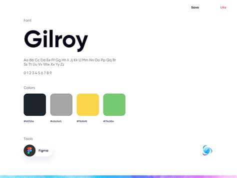 The Saudi Investment Bank Mobile App All Screens By Dmitry Lauretsky