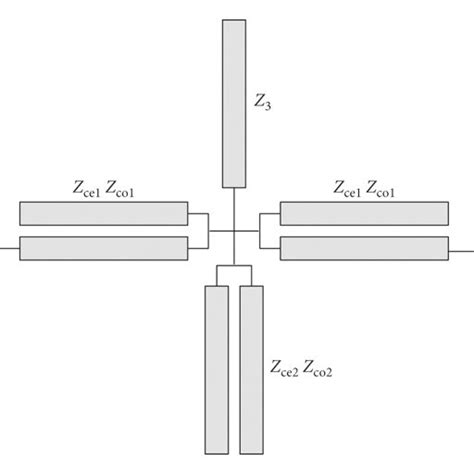Ideal Circuit Of Wideband Bpf And Its Equivalent Circuit Model A Download Scientific Diagram