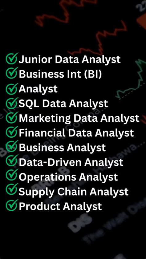 Gerryson Mehta Senior Data Analyst Vs Interns Dataanalytics Interns