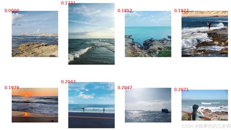 利用openaiclip模型实现相似图片检索clip 以图搜图 Csdn博客