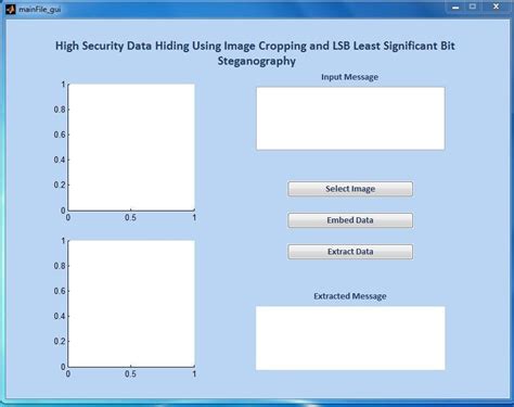 1 GUI Of The Method Proposed Download Scientific Diagram