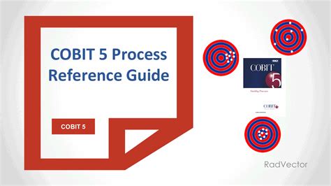 Cobit 5 Process Reference Guide Ppt Slide Deck Cobit 5 Process Reference Guide Ppt Slide Deck