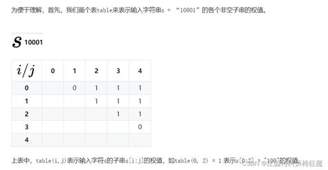 【牛客】【刷题节】美团2024届秋招笔试第二场编程真题 美团笔试题库及答案2024牛客 csdn博客