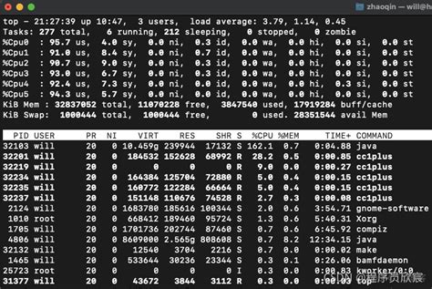 Opencv读取icon图标mob6454cc788ee7的技术博客51cto博客
