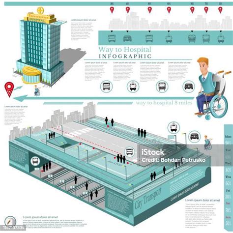 소셜 인포 그래픽 도시 교통 통신과 흰색 절연 휠체어에 문자 젊은 남자의 지도 병원으로가는 길 다이어그램에 대한 스톡 벡터 아트 및 기타 이미지 Istock