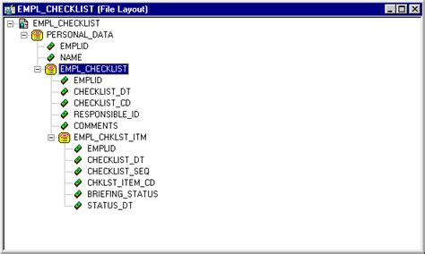 File Layout Examples