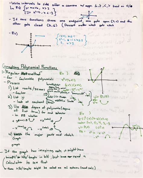 Unit 1 Power Piecewise And Polynomials Functions Studia