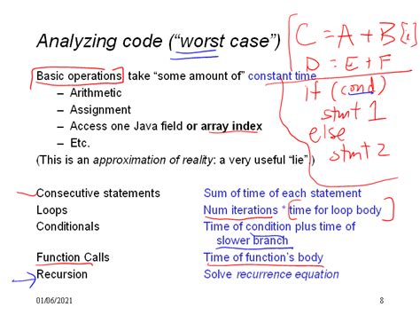 Cse Wi Lec Algorithmanalysis A Day Cp
