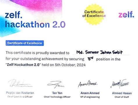 Md Sarwar Jahan Sabit On Linkedin Hackathon Achievement Growth Zelf Teamwork Innovation