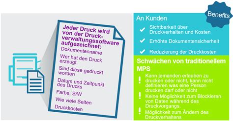 Print Output Management Mds Managed It Services