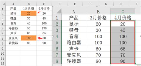Excel条件格式比较数据技巧,自动变色提示,清爽不烧心 正数办公 Excel条件格式比较数据技巧,自动变色提示,清爽不烧心 正数办公