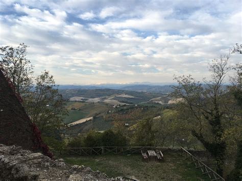 實用但常忘記的pandas Dataframe常用指令 2 Tips Of Pandas Dataframe 2 By 黃坤賢 Medium