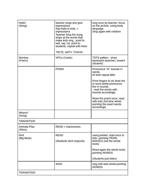 Gs Unit 1 Lesson 01 Pdf