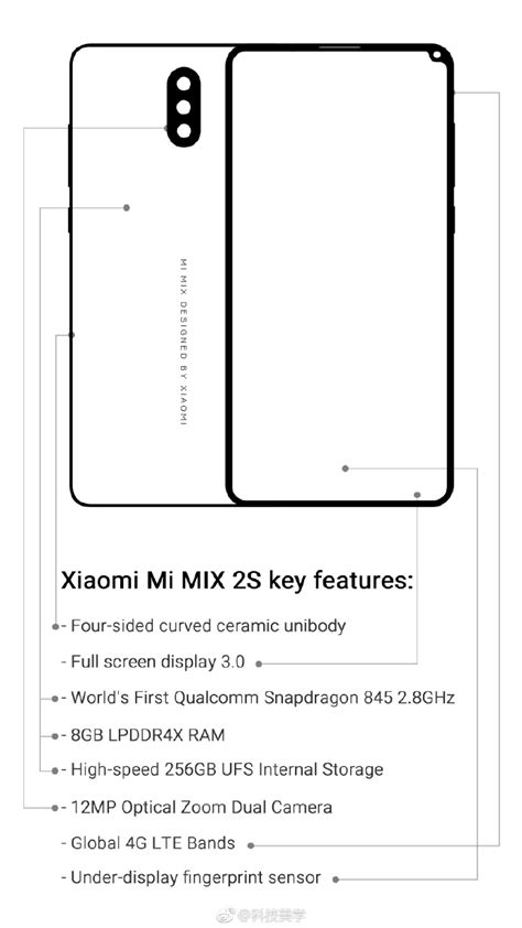 Xiaomi Mi Mix S Specs Sheet Design Leaked Reveals Mp Dual Camera Under Display Fingerprint