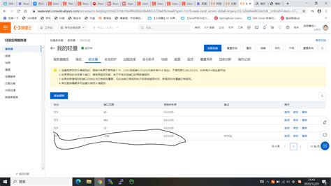 Linux安装jdk、mysql、redis 曹伟666 博客园