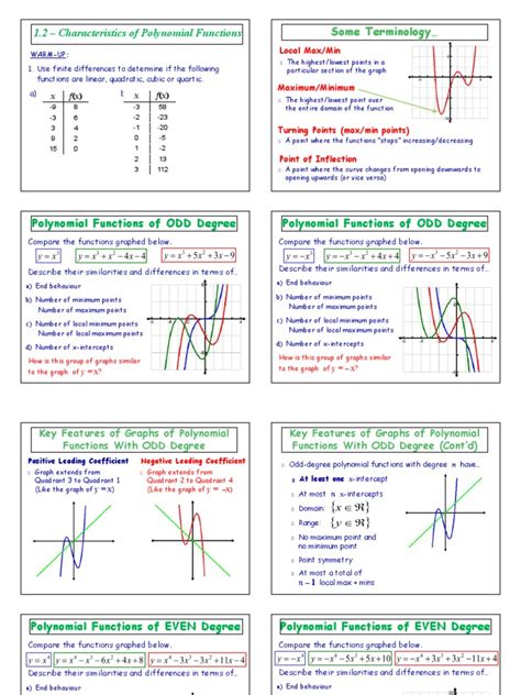 12 Characteristics Of Polynomial Functions Pdf Polynomial Zero