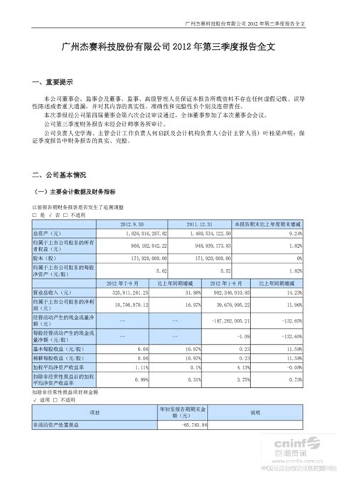 杰赛科技：2012年第三季度报告全文