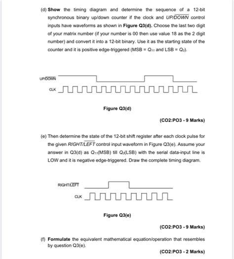 Solved D Show The Timing Diagram And Determine The Sequence Of A 12 Bit 1 Answer