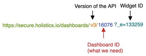 Holistics Api Holistics Docs 40